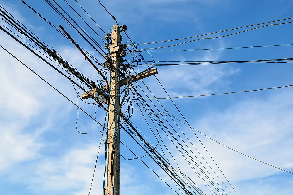 List of countries by number of telephone lines in use