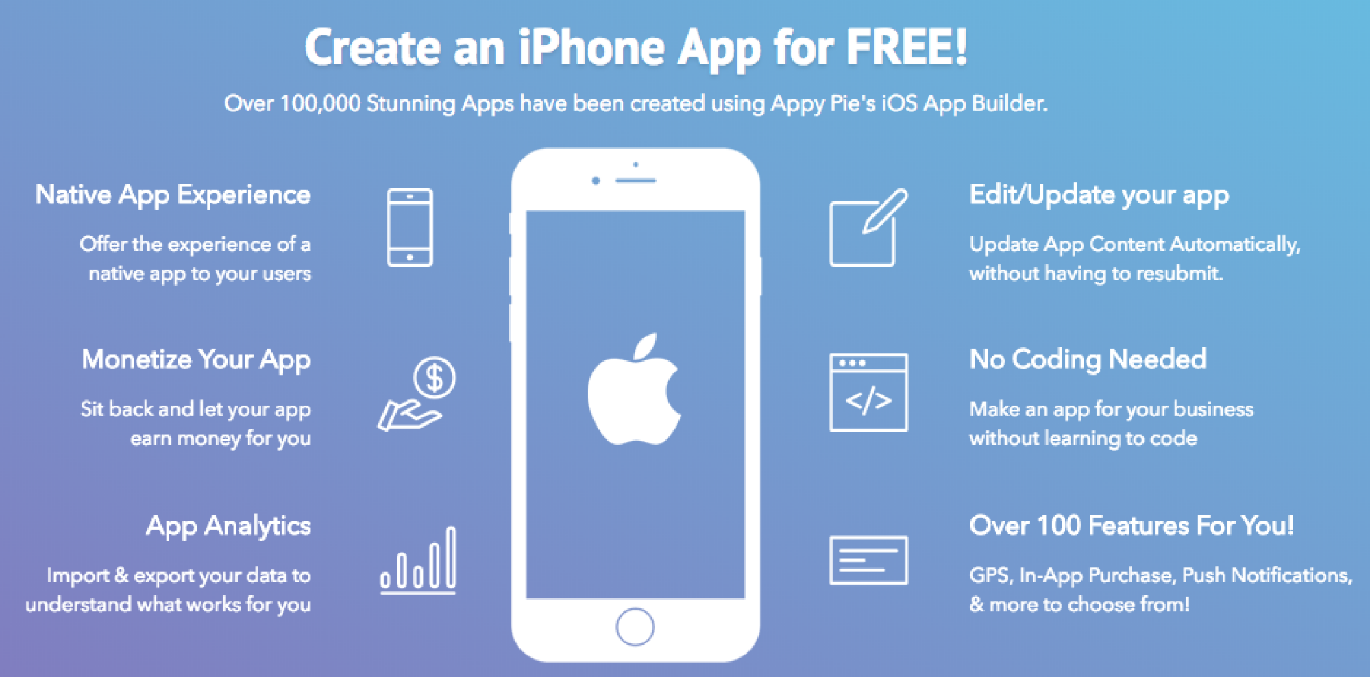 How to Create an App in 2026: Step-by-Step Guide